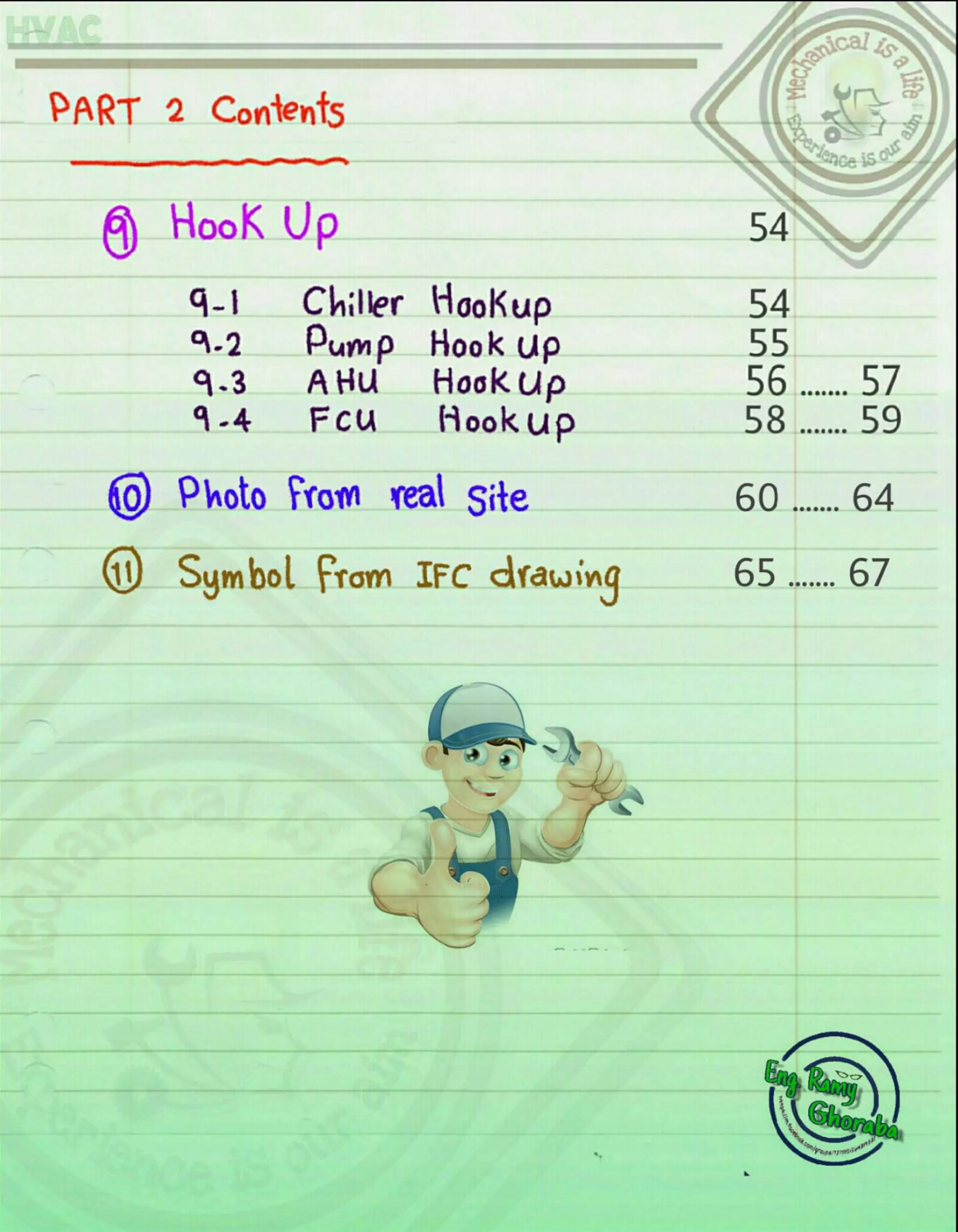 Hvac Lecture Notes | PDF