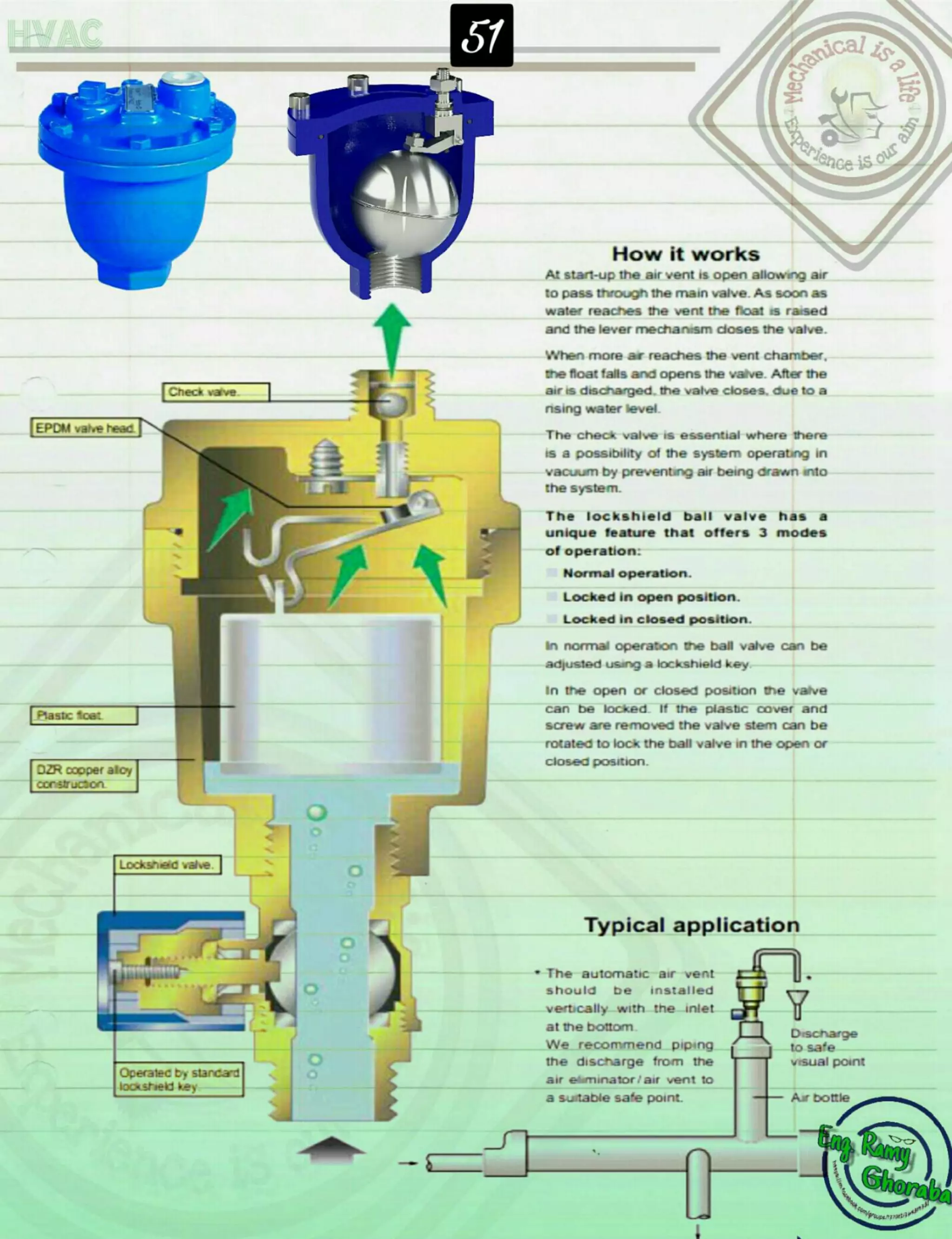 Hvac Lecture Notes | PDF