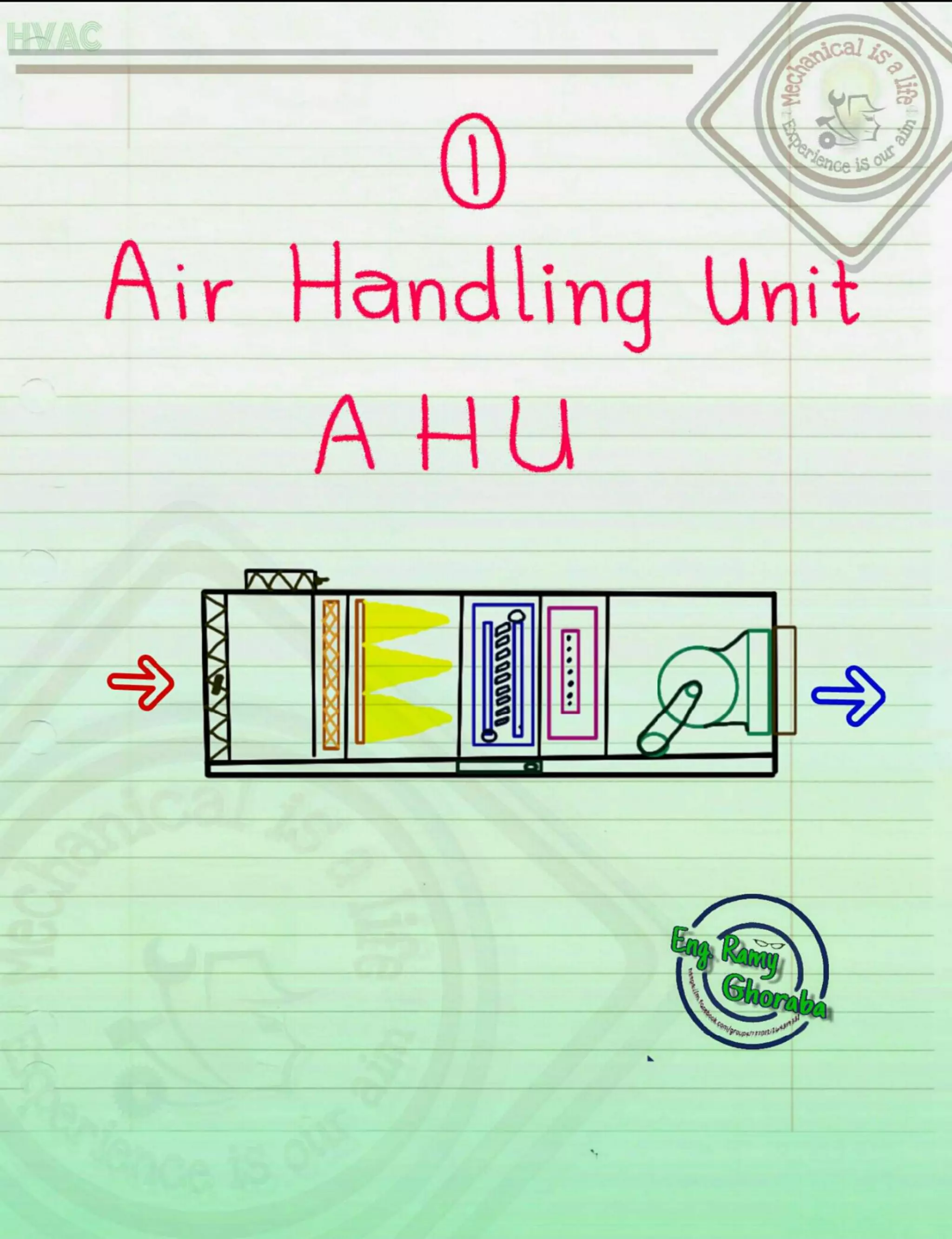 Hvac Lecture Notes | PDF