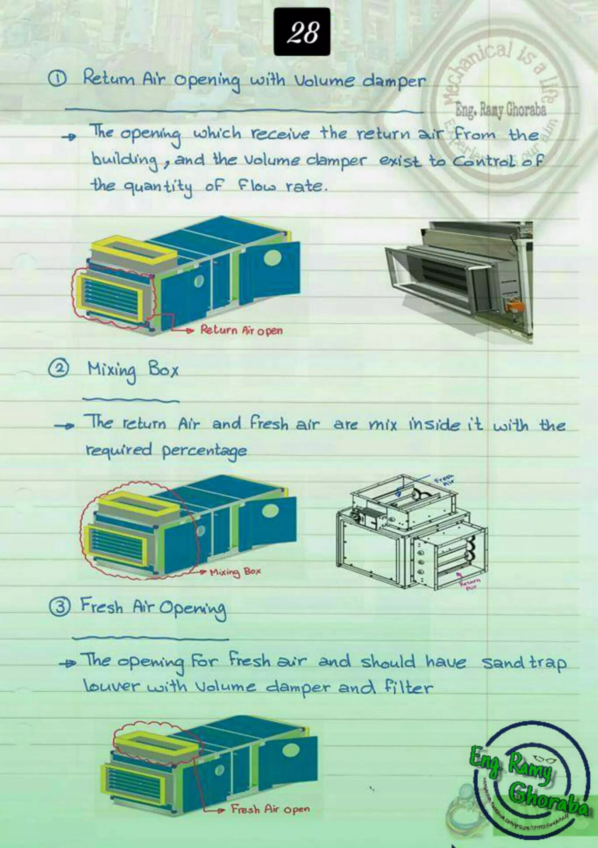 Hvac Lecture Notes | PDF