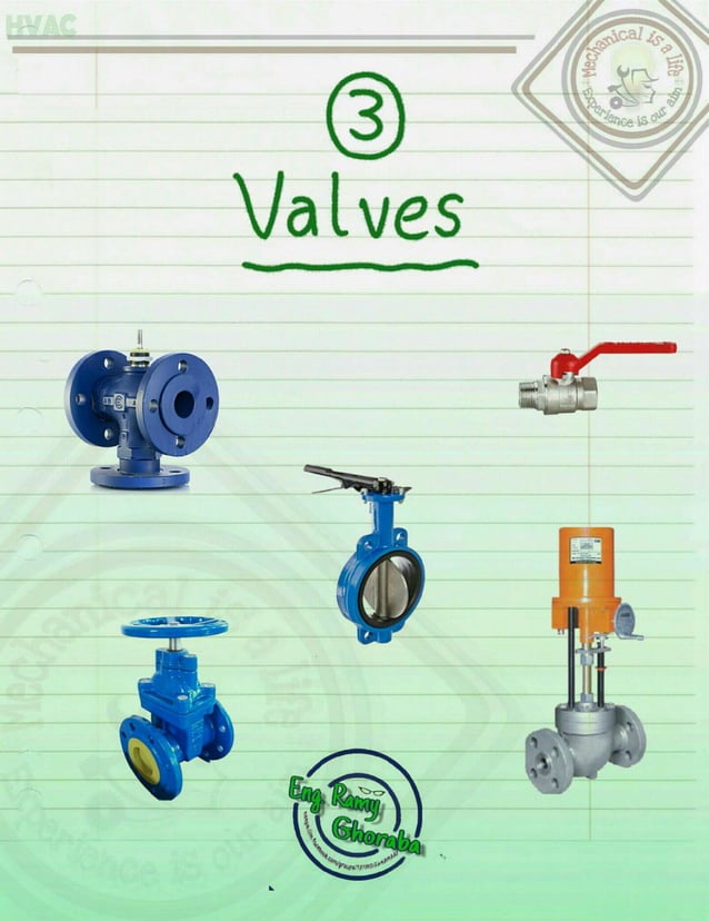 Hvac Lecture Notes | PDF