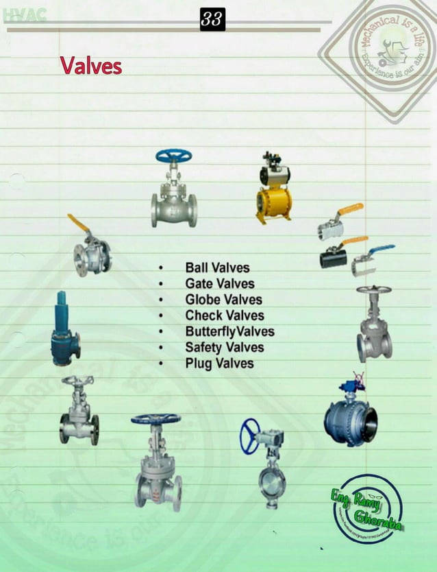 Hvac Lecture Notes | PDF