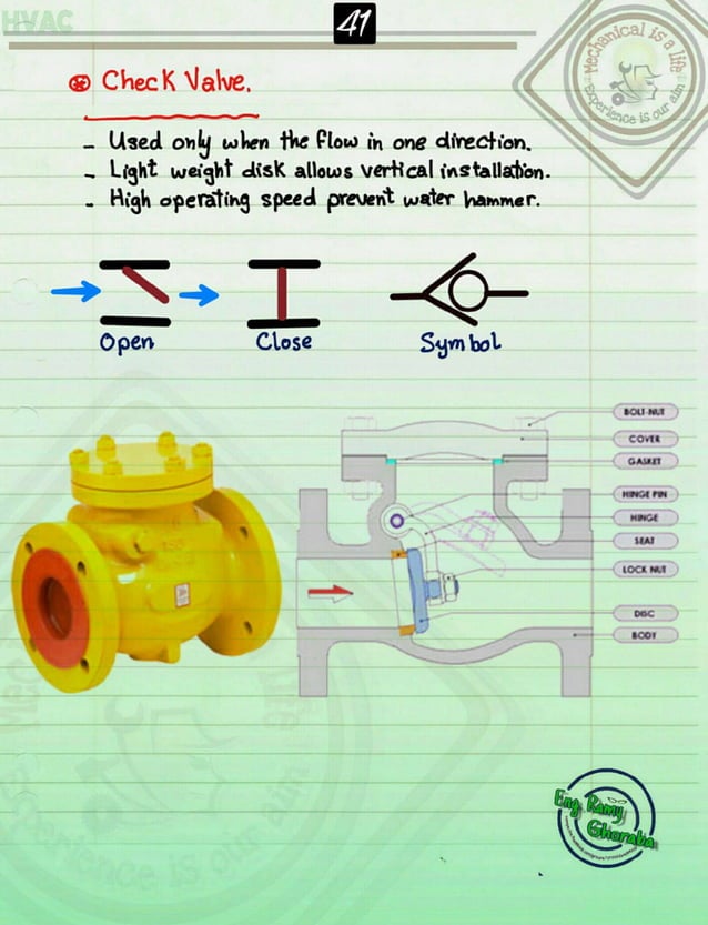 Hvac Lecture Notes | PDF