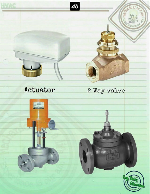 Hvac Lecture Notes | PDF