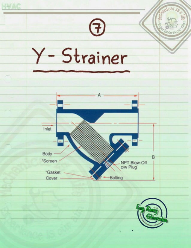 Hvac Lecture Notes | PDF
