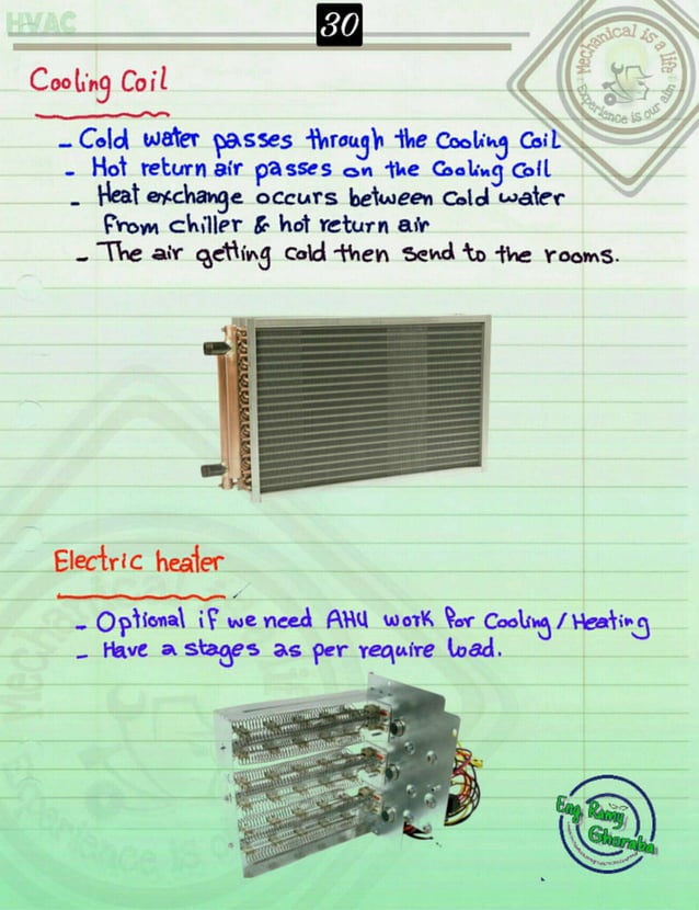 Hvac Lecture Notes | PDF