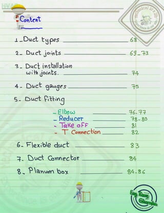 HVAC Lecture Notes | PDF