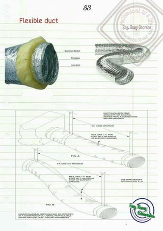 HVAC Lecture Notes | PDF