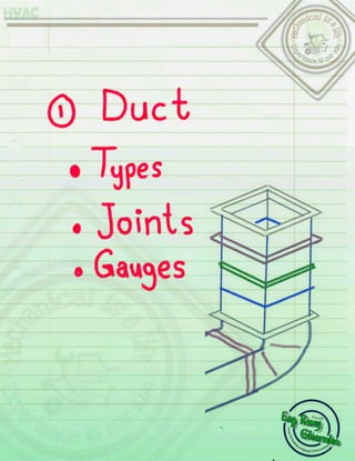 HVAC Lecture Notes | PDF