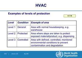 HVAC_Part1a.pptx