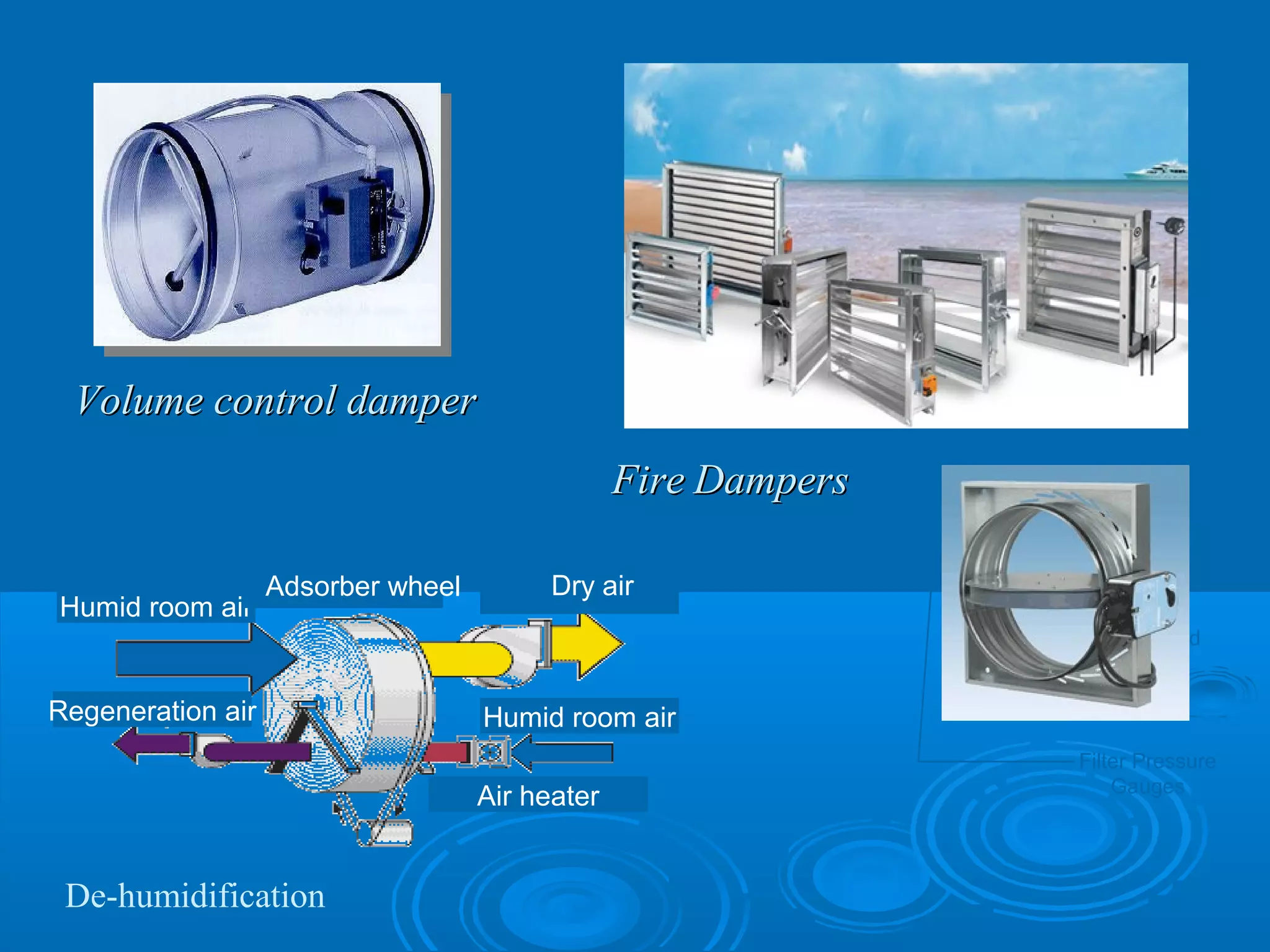 Hvac Presentation | PPT