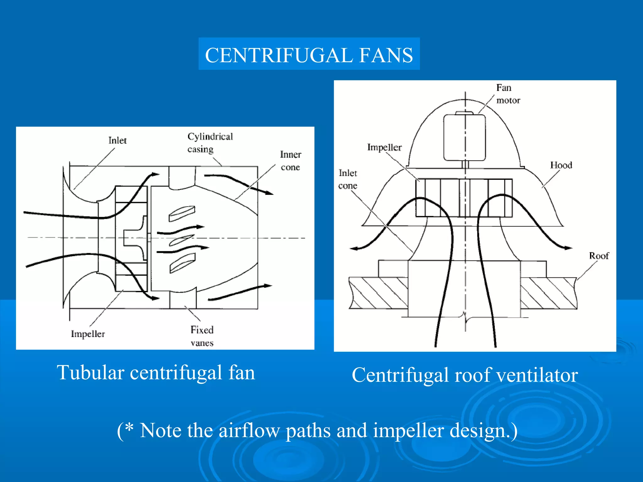 Hvac Presentation | PPT