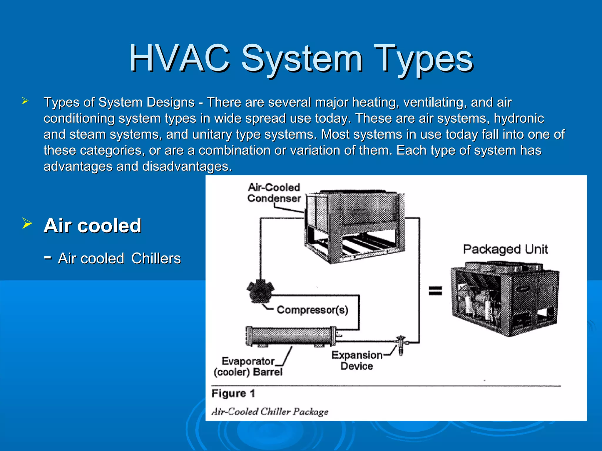 Hvac Presentation | PPT