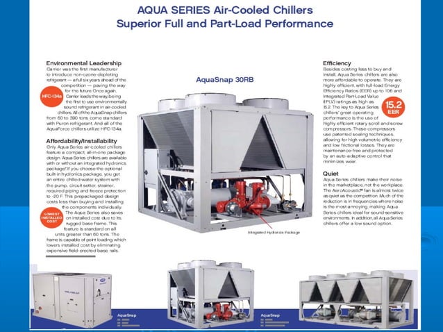 Hvac Presentation | PPT