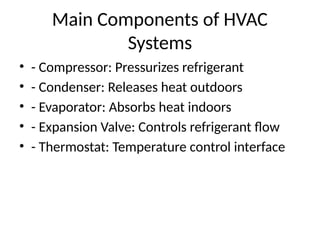 HVAC_ Presentation for new technology.pptx