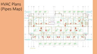 HVAC PROJECT.pptxhhhhhhhhhhhhhhhhhhhhhhhhhhhhhhhhhh | PPTX