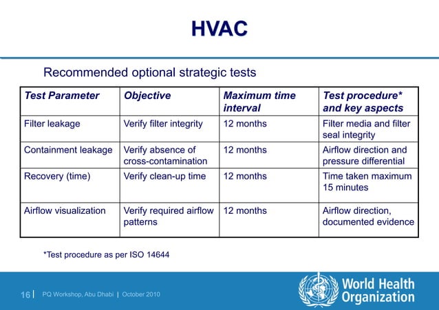 HVAC qualification .ppt