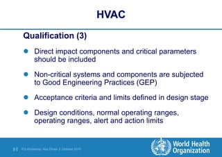 HVAC qualification .ppt