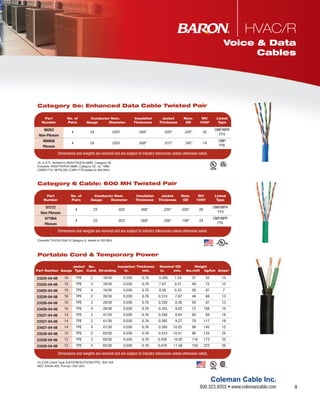 CCI HVAC/R Brochure | PDF