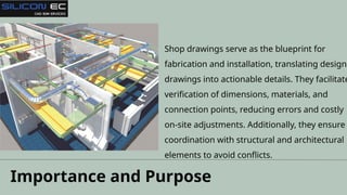 Comprehensive HVAC Duct Shop Drawing Services | PPTX