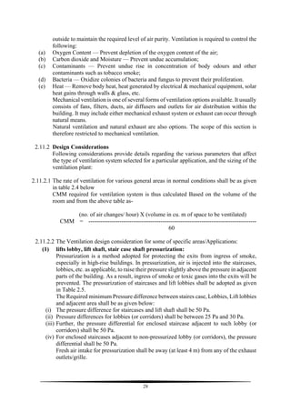 HVAC Specification 2024 according to central public works department | PDF