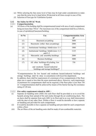 HVAC Specification 2024 according to central public works department | PDF
