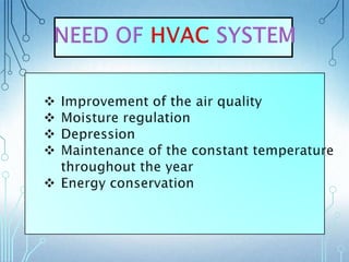 Hvac system | PPTX | Indoor Environmental Quality | Home & Garden