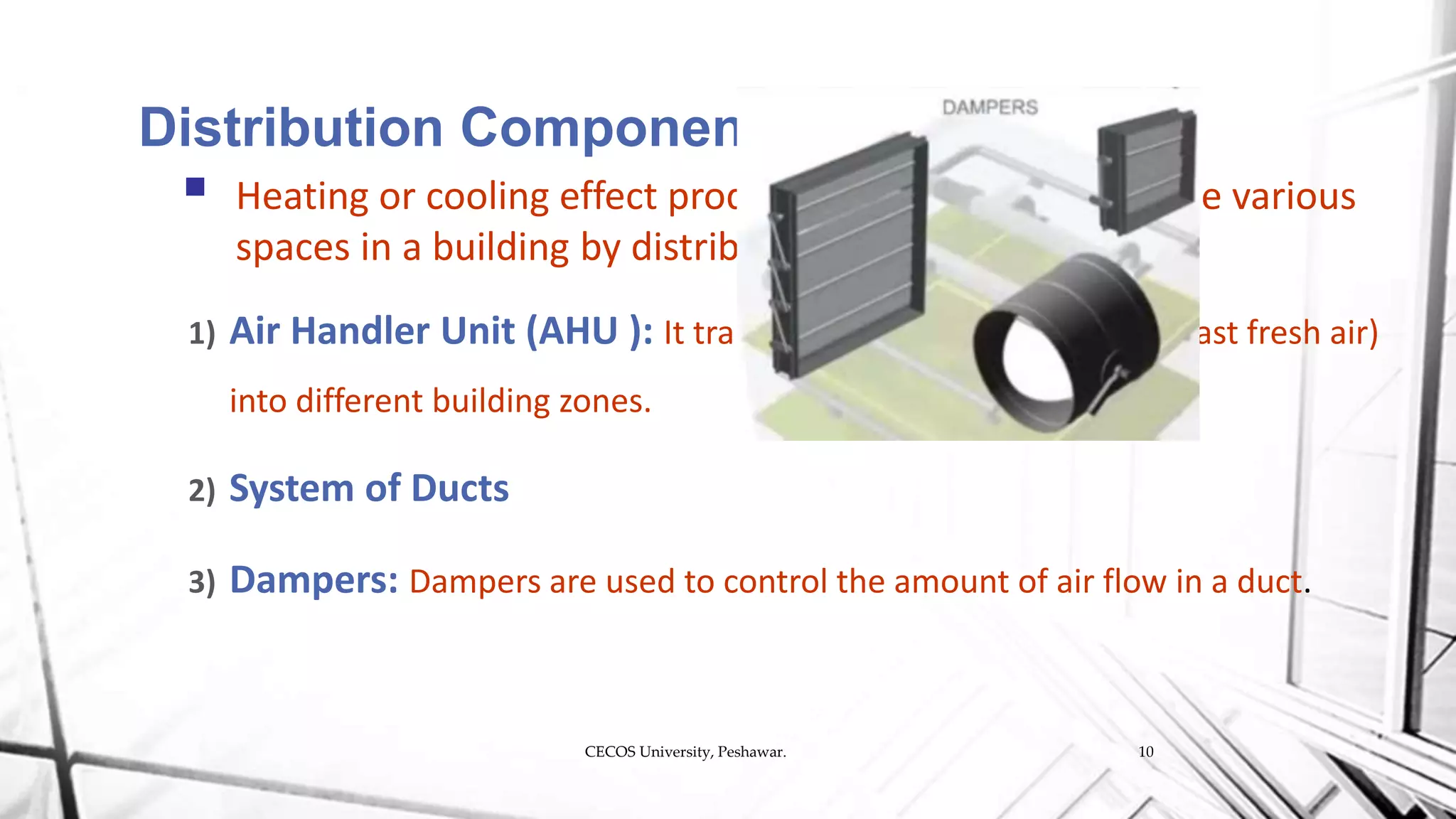 HVAC System.ppt