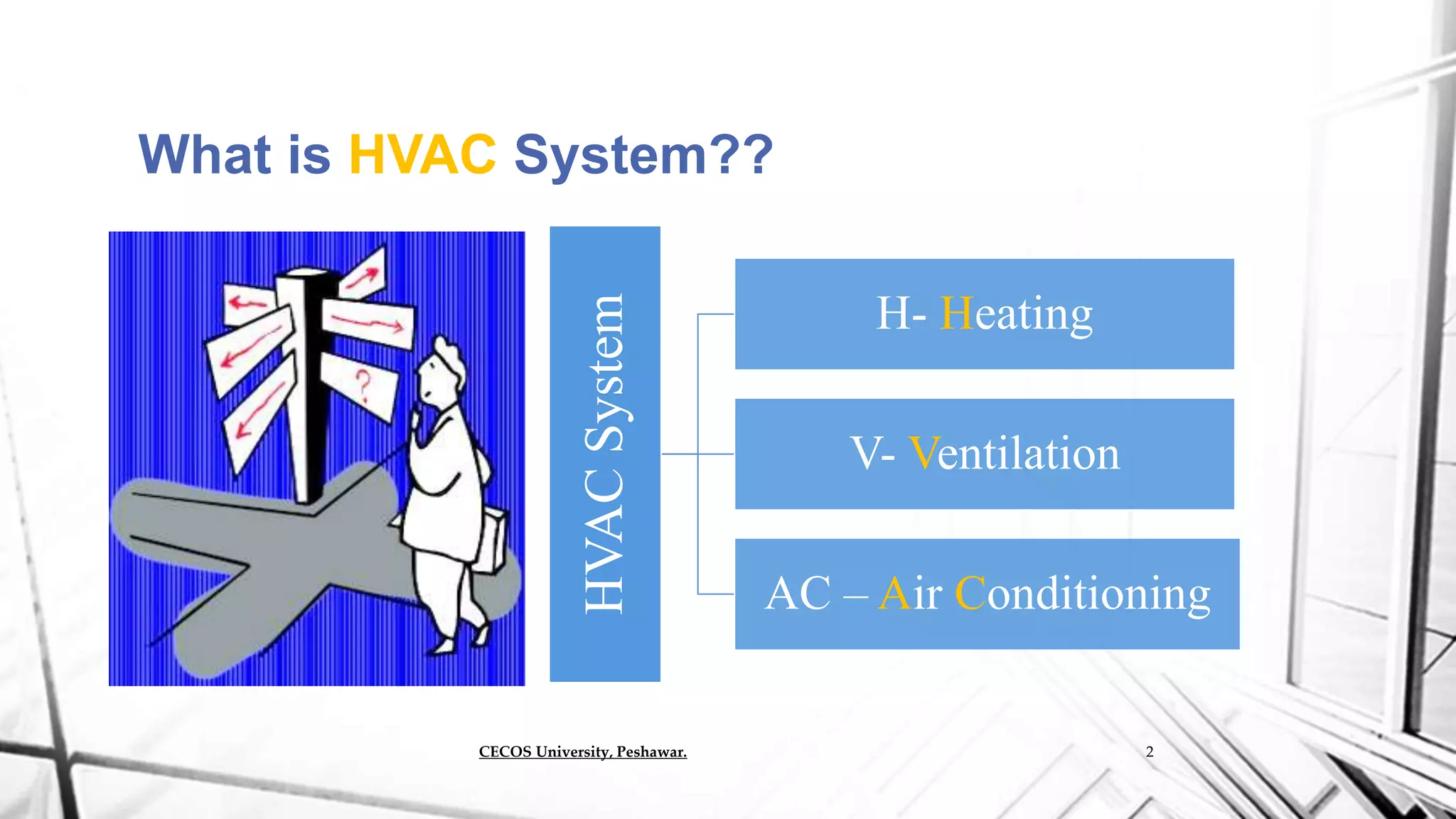 HVAC System.ppt