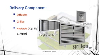 HVAC System.ppt