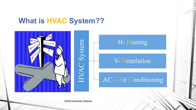HVAC System.ppt | Indoor Environmental Quality | Home & Garden