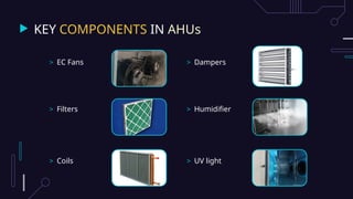 HVAC | PPT | hvac system| ppt | HVAC System Presentation | PPTX