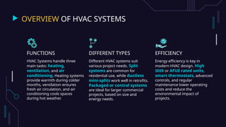 HVAC | PPT | hvac system| ppt | HVAC System Presentation | PPT