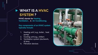 HVAC | PPT | hvac system| ppt | HVAC System Presentation | PDF