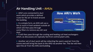 HVAC | PPT | hvac system| ppt | HVAC System Presentation | PDF