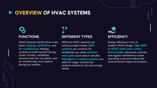 HVAC | PPT | hvac system| ppt | HVAC System Presentation | PDF