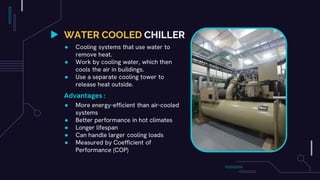 HVAC | PPT | hvac system| ppt | HVAC System Presentation | PDF