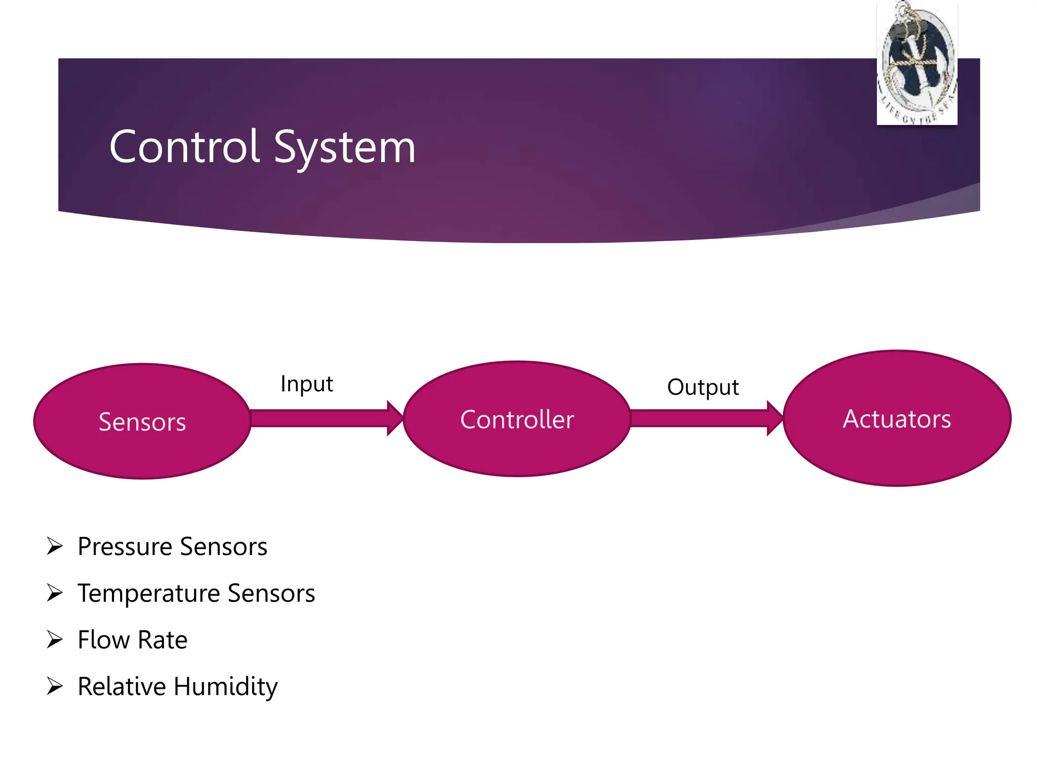 Heating, Ventilation and AC SYSTEM For ETOs.pptx