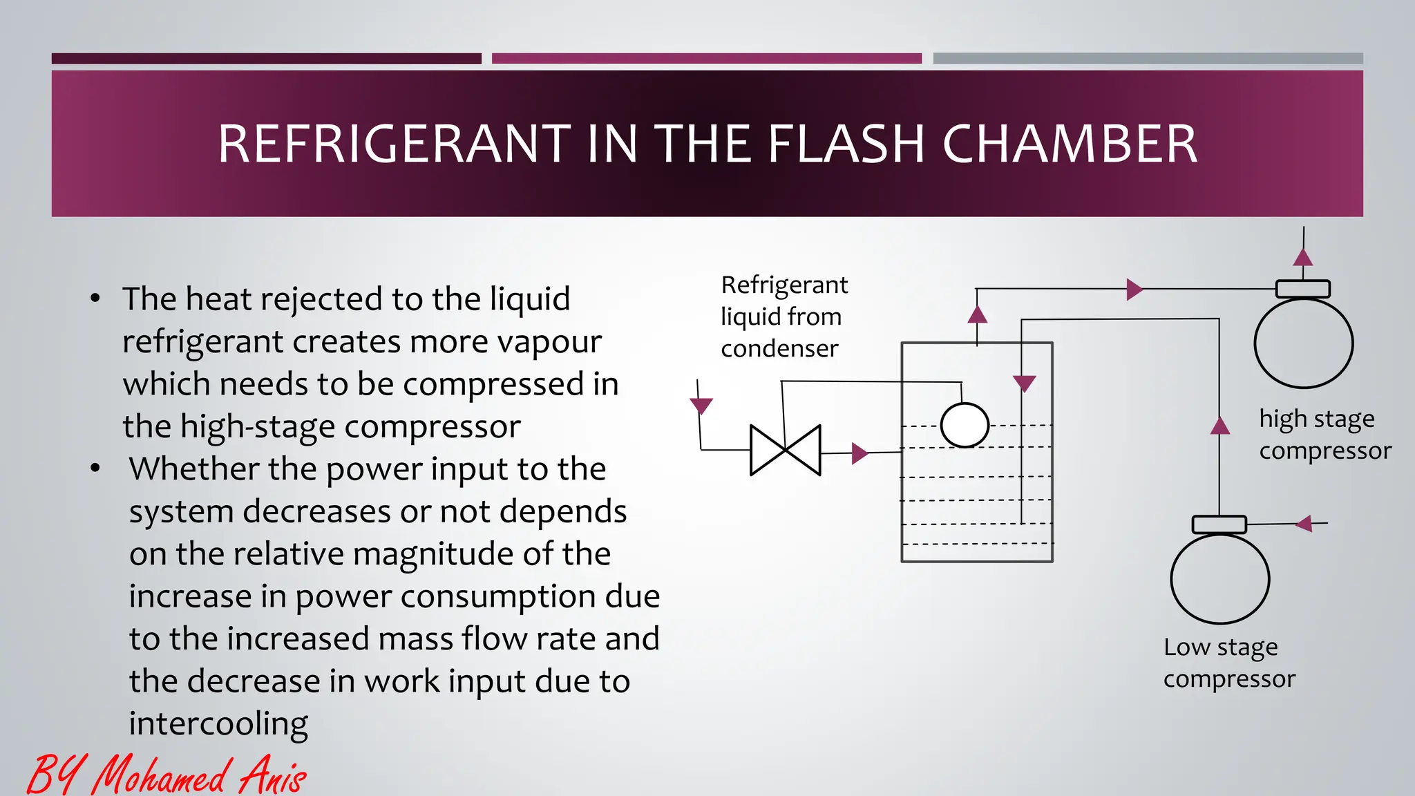 Training electrical engineering HVAC System Fundamentals .pdf | Free Download
