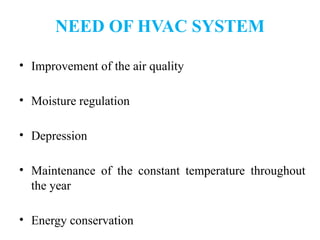 Hvac System option heat ventilation 1.pptx