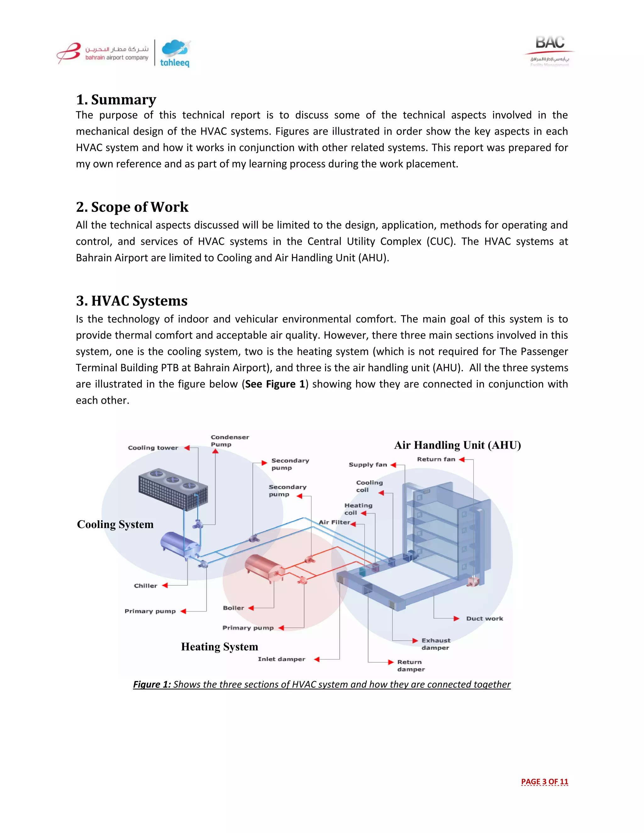 Hvac systems | PDF