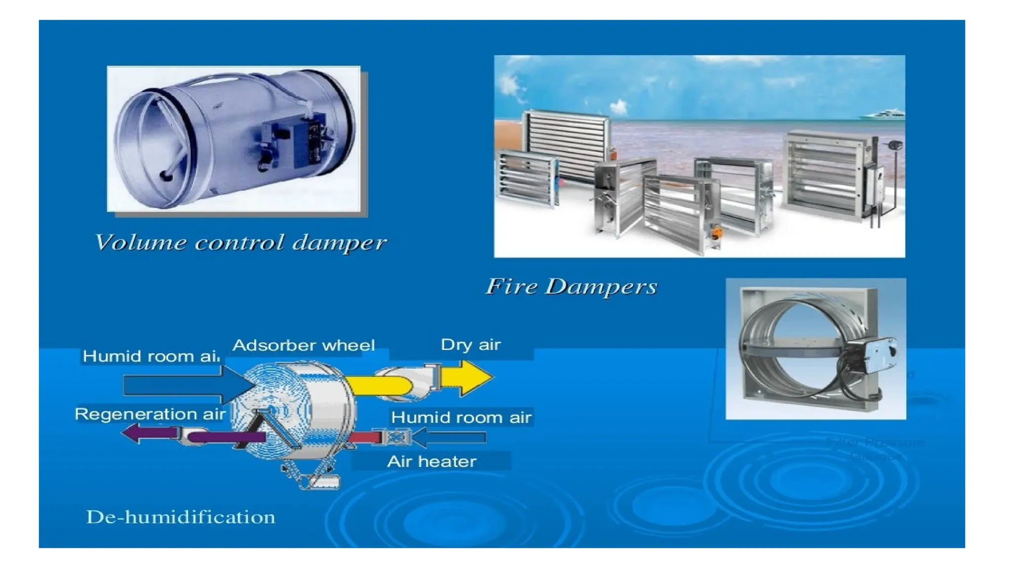 Basic hvac systems and its working principle | PPTX