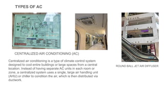 HVAC SYSTEMS IN THE COMMERCIAL MALLS BASICS | PDF