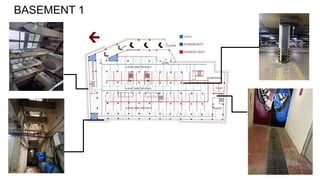 HVAC SYSTEMS IN THE COMMERCIAL MALLS BASICS | PDF