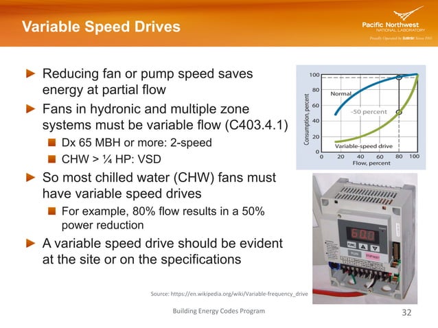 Hvac systems presentation_slides