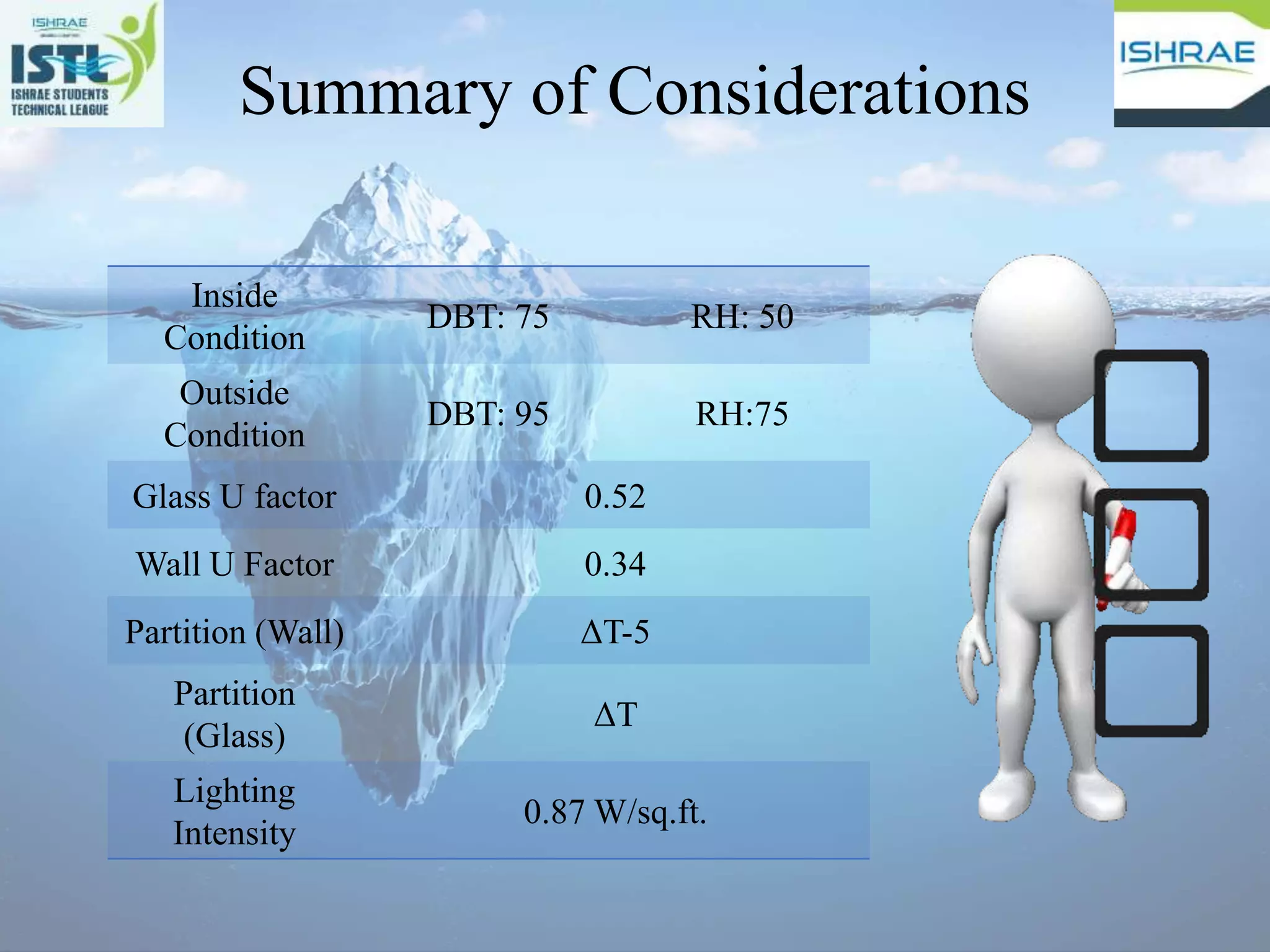 HVAC_System_Survey_Presentation.pptx