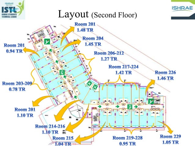 HVAC_System_Survey_Presentation.pptx