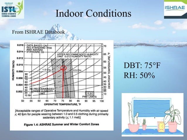 HVAC_System_Survey_Presentation.pptx