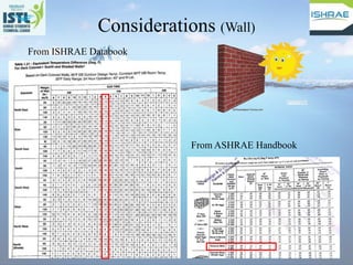 HVAC_System_Survey_Presentation.pptx