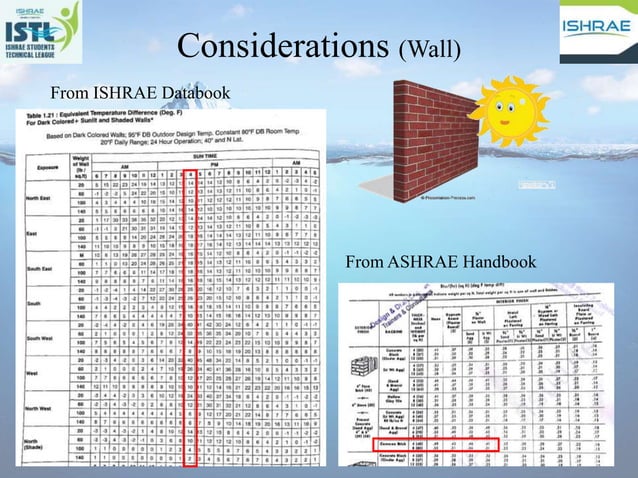 HVAC_System_Survey_Presentation.pptx